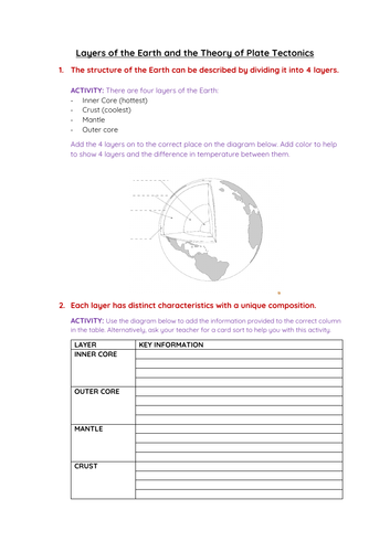Layers of the Earth and the Theory of Plate Tectonics | Teaching Resources