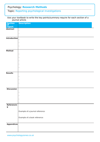 AQA Psychology: Reporting psychological investigations | Teaching Resources