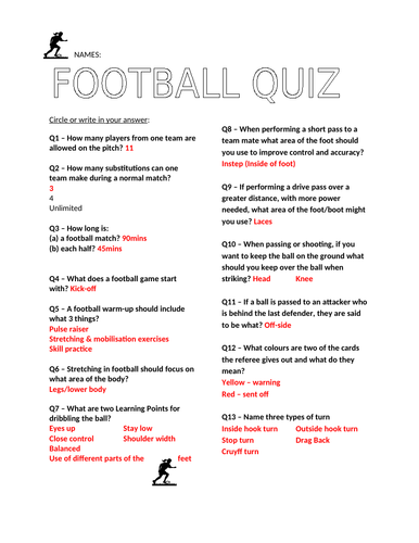 PE Football Quiz | Teaching Resources