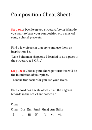 GCSE Composition Cheat Sheet | Teaching Resources