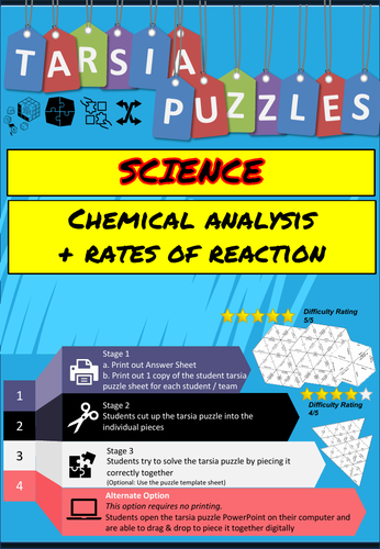 Chemical Reaction and Rates of Reaction | Teaching Resources