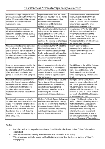 Nixon foreign policy card sort - A-level history. | Teaching Resources