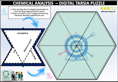 Chemical analysis and rates of reaction Digital Puzzles | Teaching ...