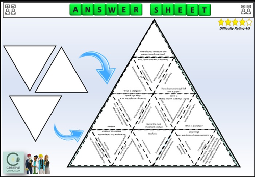 Chemical analysis and rates of reaction Digital Puzzles | Teaching ...