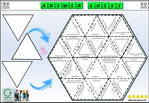 Chemistry of the Earth's Atmosphere Digital Puzzles | Teaching Resources