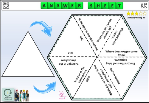 Chemistry of the Earth's Atmosphere Digital Puzzles | Teaching Resources