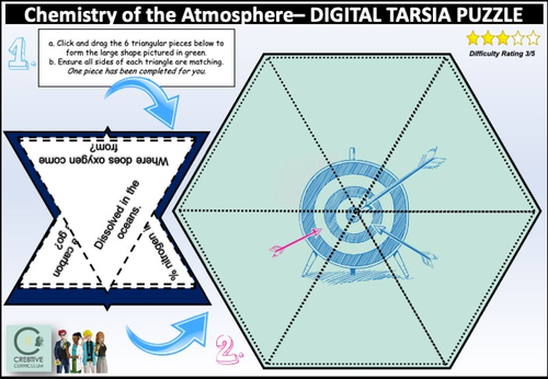Chemistry of the Earth's Atmosphere Digital Puzzles | Teaching Resources