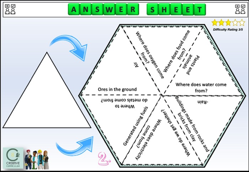 Chemistry of the Earth's Atmosphere Digital Puzzles | Teaching Resources