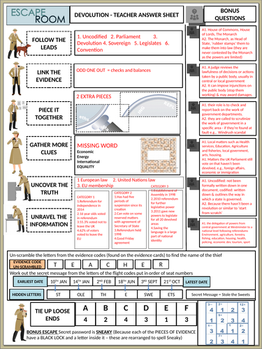 Devolution of Power across UK and the British Constitution | Teaching ...