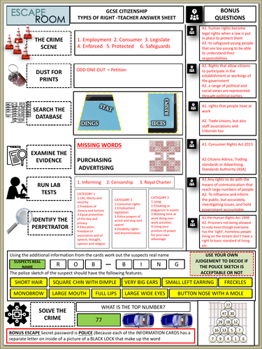 GCSE Citizenship Escape Room - Rights and Responsibilities | Teaching ...