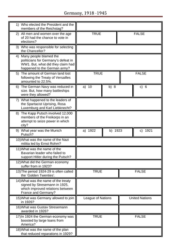 Germany 1918 to 1945 - Knowledge Test (40 Questions) | Teaching Resources