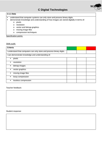 WJEC GCSE Digital Technology - Sample | Teaching Resources