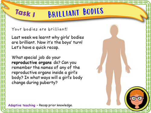 Boys' Puberty - Growing Up | Teaching Resources