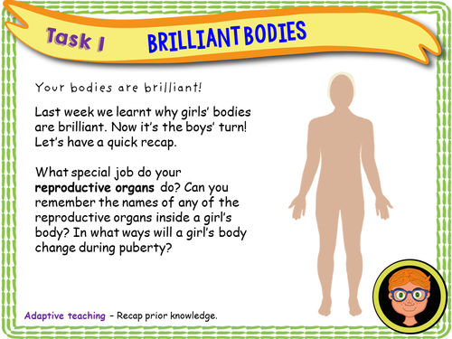 Boys' Puberty - Growing Up | Teaching Resources