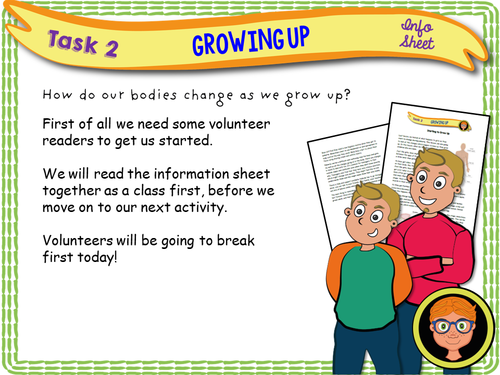 Boys' Puberty - Growing Up | Teaching Resources