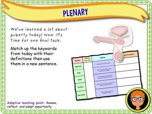 Boys' Puberty - Growing Up | Teaching Resources