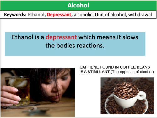 Alcohol | Teaching Resources