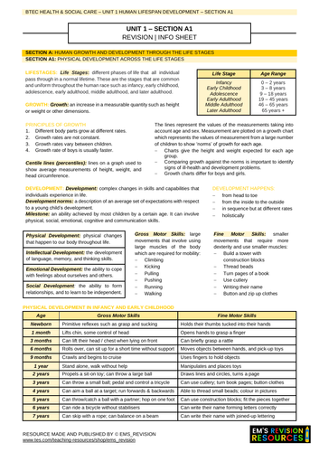 HSC | U1A1 PHYSICAL DEVELOPMENT [INFO SHEET] | Teaching Resources