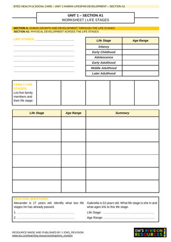 HSC | U1A1 PHYSICAL DEVELOPMENT [WORKSHEETS] | Teaching Resources