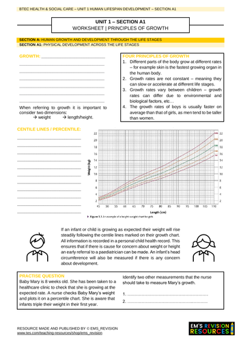 HSC | U1A1 PHYSICAL DEVELOPMENT [WORKSHEETS] | Teaching Resources