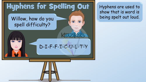Hyphens PowerPoint Lesson | Teaching Resources