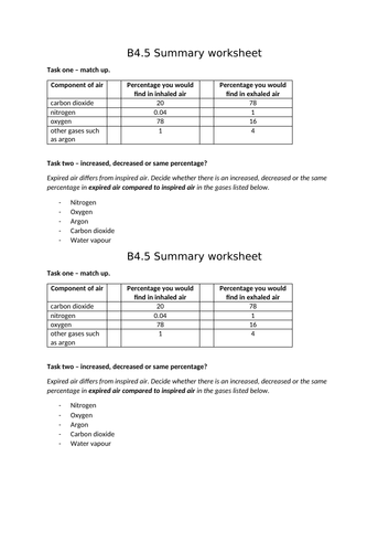 AQA GCSE Biology (9-1) B4.5 Breathing and gas exchange - FULL LESSON ...