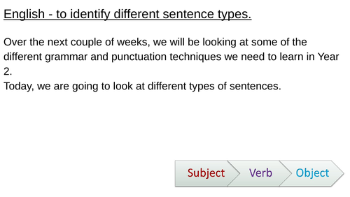 Sentence types - Year 2 grammar lesson and resource | Teaching Resources