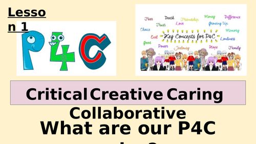 P4C Planning PowerPoints - Year 5 | Teaching Resources