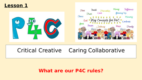 P4C Planning PowerPoints - Year 5 | Teaching Resources