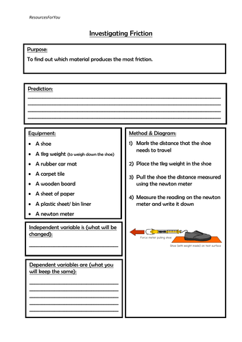 Science- Forces- Friction Year 5/6 | Teaching Resources