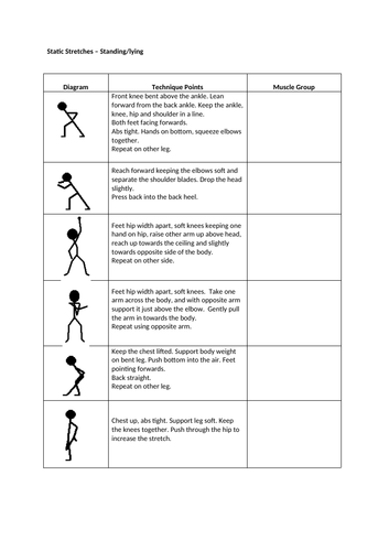 BTEC Sport L3- RAMP Warm Ups and Cool Downs | Teaching Resources