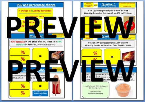 Price elasticity of demand PED - A Level Business | Teaching Resources