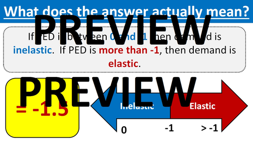 Price elasticity of demand PED - A Level Business | Teaching Resources