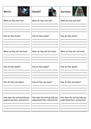 Harry Potter - 6 Week Writing Project - Writing, SPaG and Reading KS2 ...