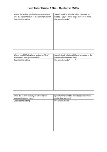 Harry Potter - 6 Week Writing Project - Writing, SPaG and Reading KS2 ...