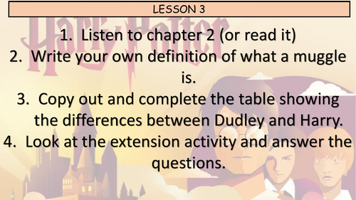 Harry Potter - 6 Week Writing Project - Writing, SPaG and Reading KS2 ...