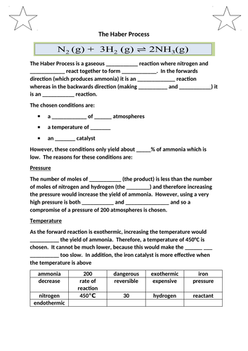Haber Process (AQA GCSE Chemistry) | Teaching Resources