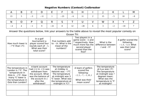 Codbreaker - February 2021 Bundle | Teaching Resources