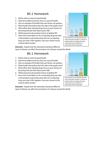 AQA GCSE Biology (9-1) B5.1 Health and disease - FULL LESSON | Teaching ...
