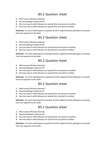 AQA GCSE Biology (9-1) B5.2 Pathogens and disease - FULL LESSON ...