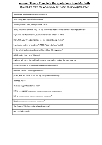Macbeth Quote Activity | Teaching Resources