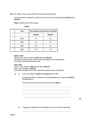 AQA GCSE Biology (9-1) B5.5 Preventing infections - FULL LESSON ...