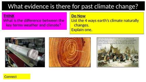 Climate Change | Teaching Resources