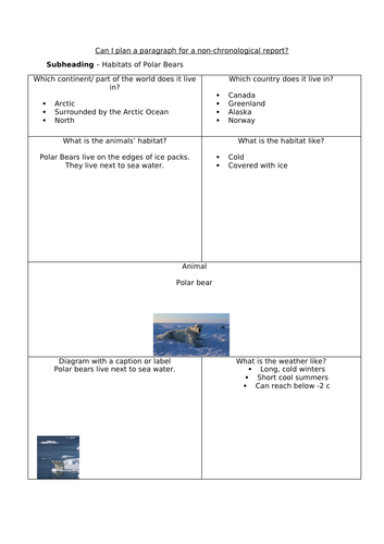 Non-Chronological Reports | Teaching Resources