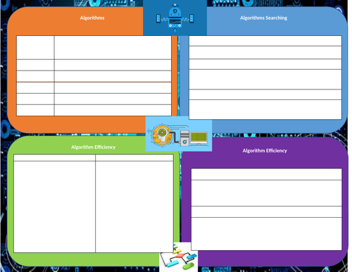 GCSE Computer Science Revision Flash Cards for students blank and ...