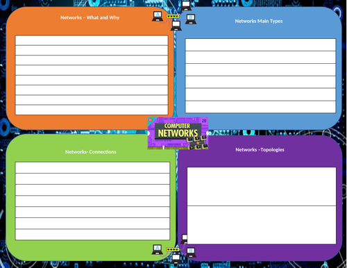 GCSE Computer Science Revision Flash Cards for students blank and ...