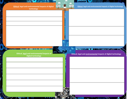 GCSE Computer Science Revision Flash Cards for students blank and ...