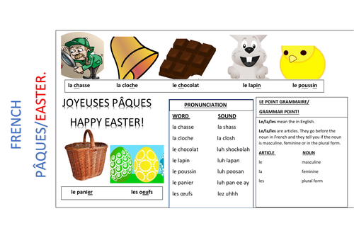 Easter in France phonics focus. | Teaching Resources