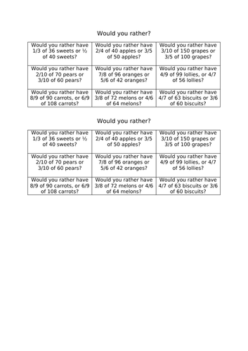 Would you rather? Fractions of Amounts | Teaching Resources