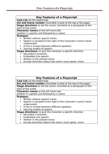 Free: Year 7 Full Scheme of Work | Teaching Resources